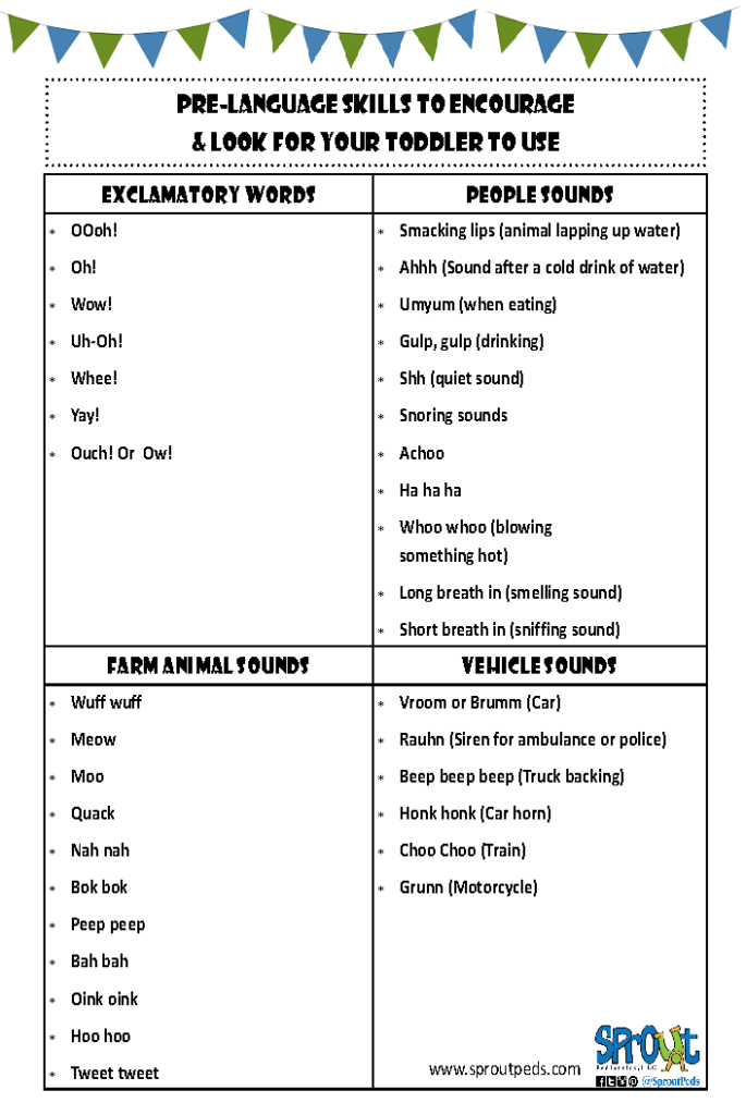 Resources for Families - Sprout Pediatrics