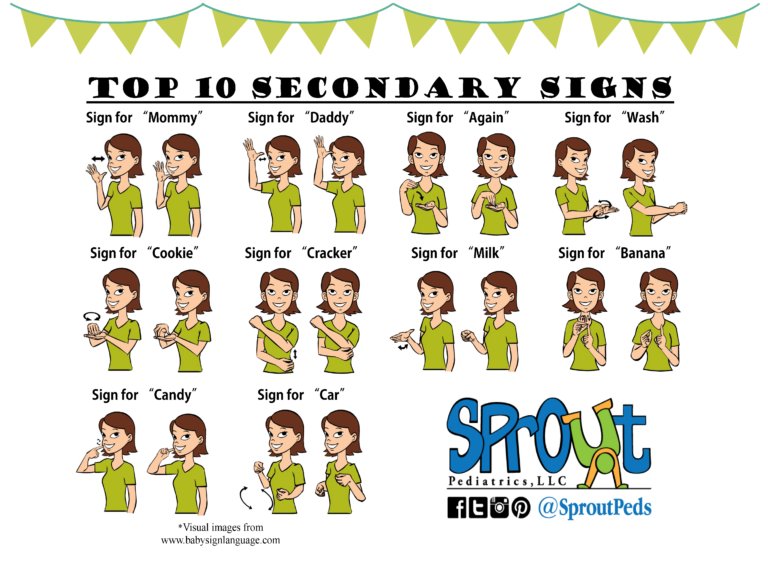 Resources for Families - Sprout Pediatrics